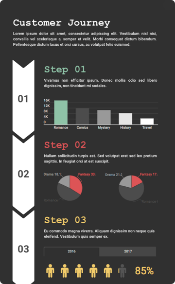 Infogram Template - Neon Maps