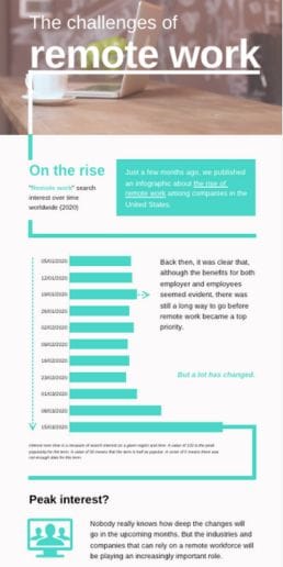 Effortless Data Import for Dynamic Visualizations | Infogram