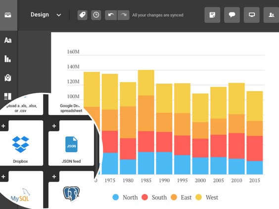 Effortless Data Import for Dynamic Visualizations | Infogram