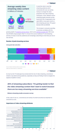 Automate Content Creation with API Integration | Infogram