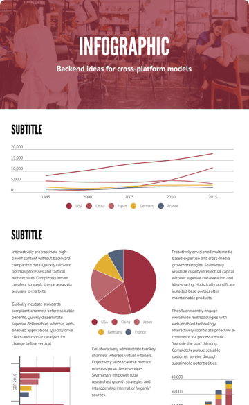 Infogram Template - Climate change infographic