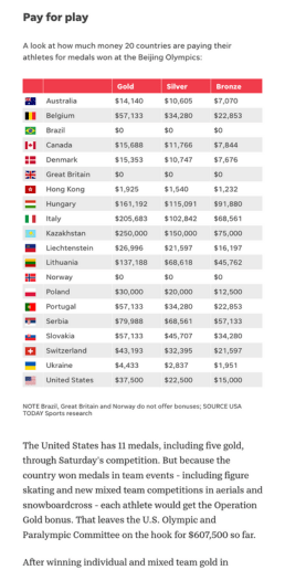 Create Interactive Tables Now | Infogram