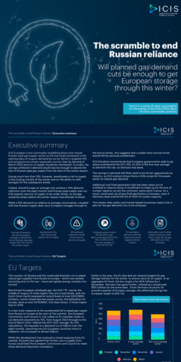 Automate Content Creation with API Integration | Infogram