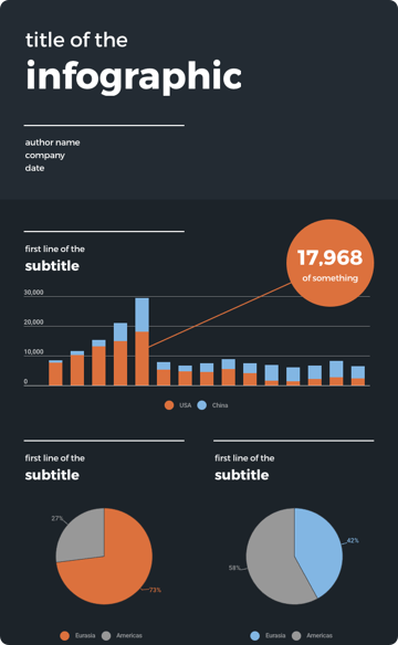 Infogram Template - Neon Maps
