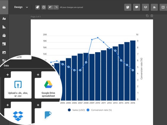 Effortless Data Import for Dynamic Visualizations | Infogram