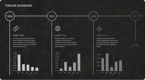 Infogram Template - Map Dashboard