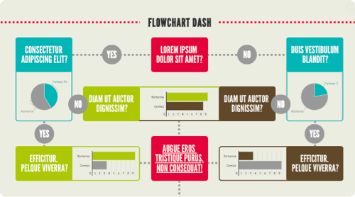 Infogram Template - Map Dashboard