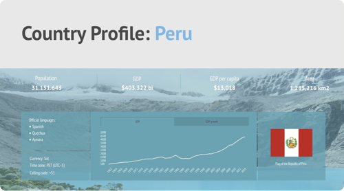 Infogram Template - Flowchart Dashboard